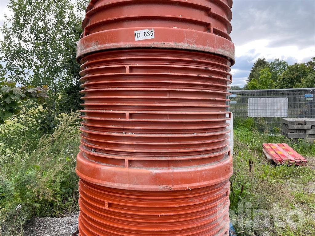 Dagvattenbrunn - Kaczmarek Kineta Slepa 1000 | Blinto auktioner