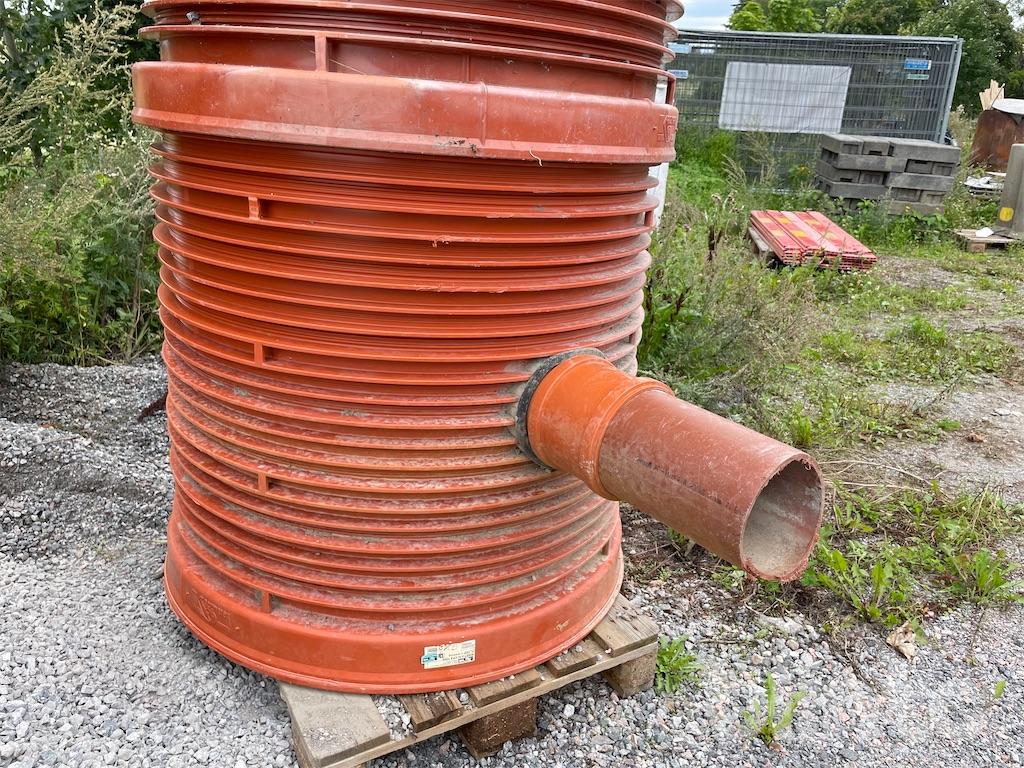 Dagvattenbrunn - Kaczmarek Kineta Slepa 1000 | Blinto auktioner