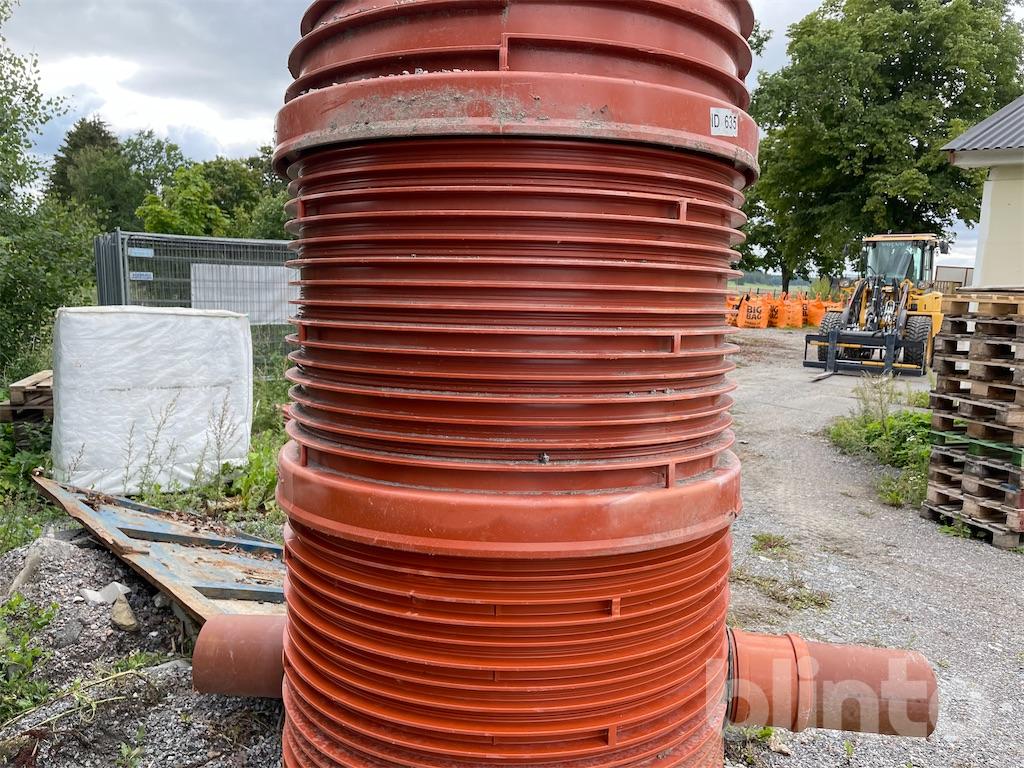 Dagvattenbrunn - Kaczmarek Kineta Slepa 1000 | Blinto auktioner