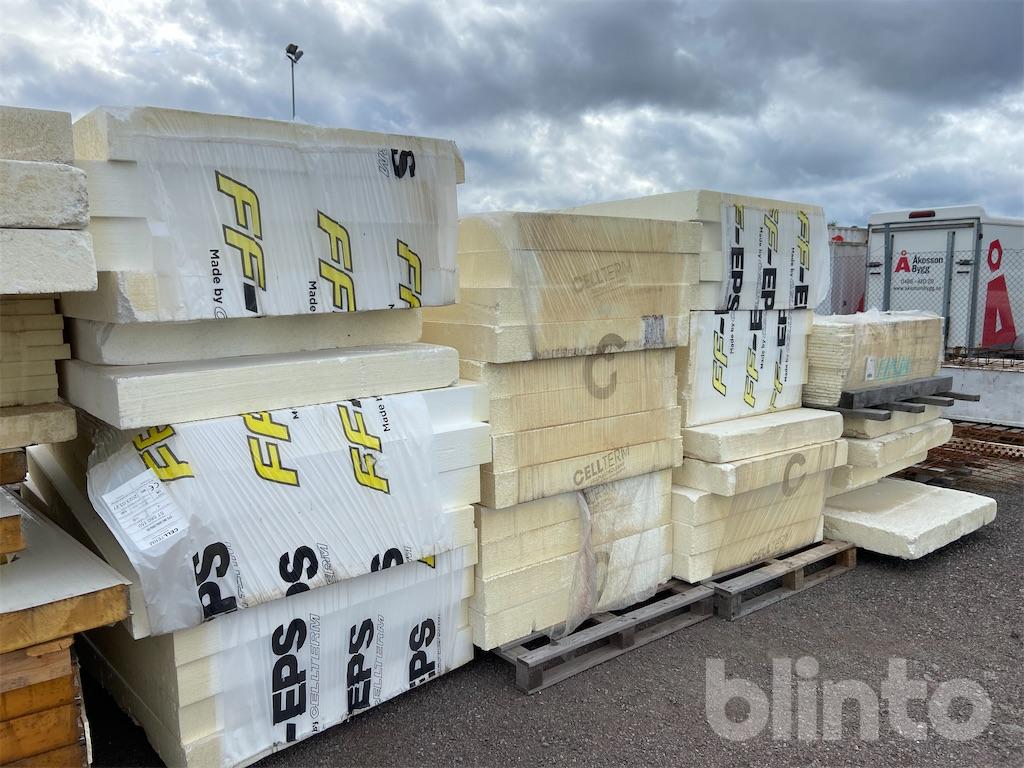 Markisolering - Celterm | Blinto auktioner