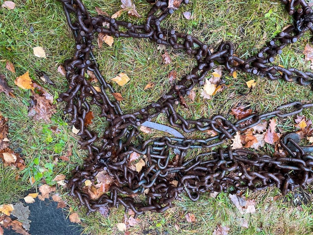 Kedjor - Okänt | Blinto auktioner