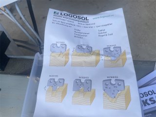 Logosol hyvell - Logosol SH410 | Blinto auktioner